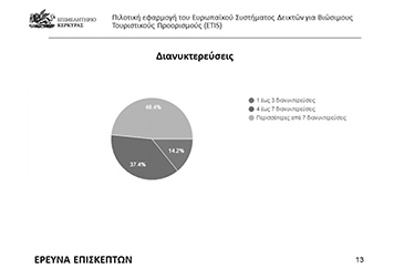ΕΡΕΥΝΑ & ΤΕΧΝΟΛΟΓΙΚΗ ΑΝΑΠΤΥΞΗ - Hellenic Consulting